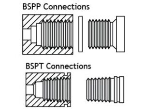 BSP vs NPT Threads in Pipe Fittings | Key Differences & Applications